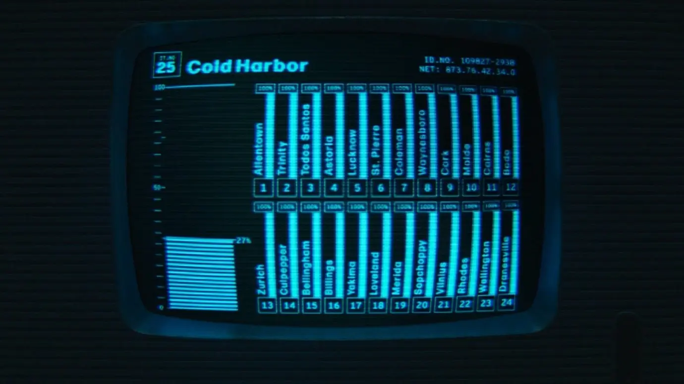 Cold Harbor file · Severance Wiki