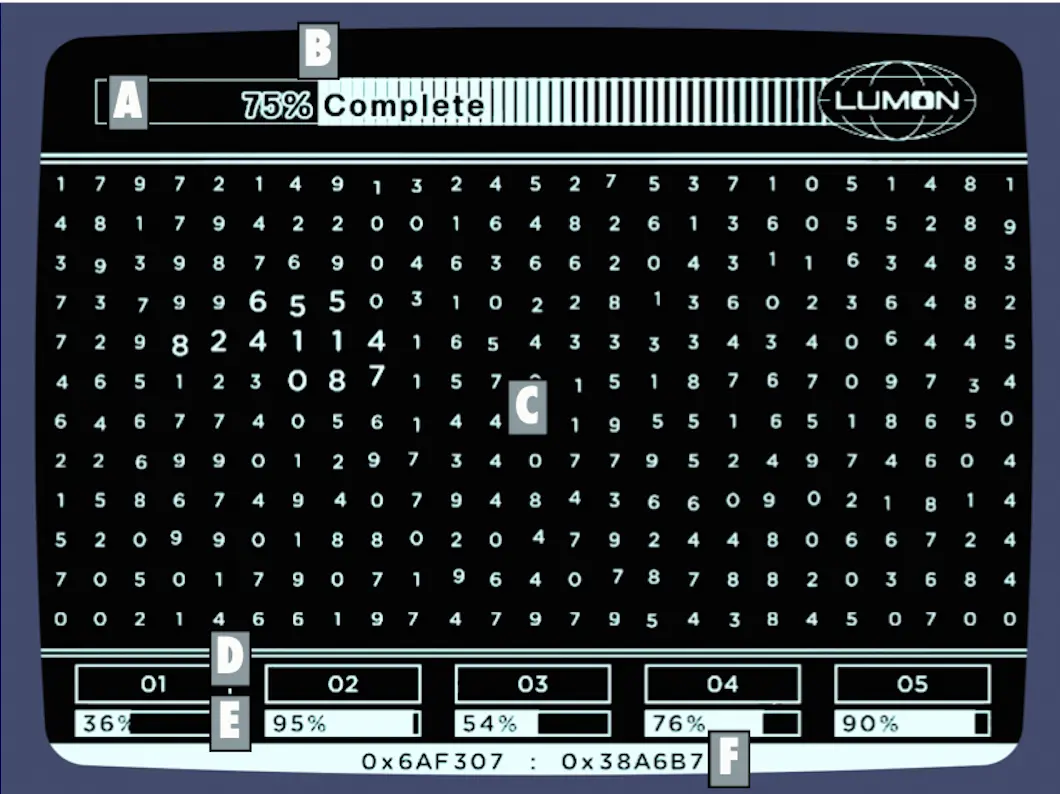 Macrodata Refinement · Severance Wiki